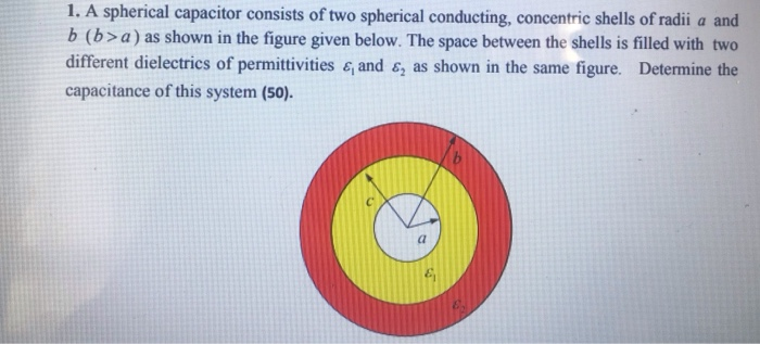 Solved 1. A spherical capacitor consists of two spherical | Chegg.com