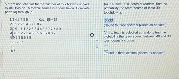 Solved A stem-and-leaf plot for the number of touchdowns | Chegg.com