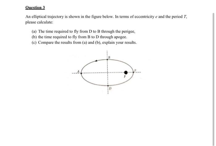 Solved Question 3 An elliptical trajectory is shown in the | Chegg.com