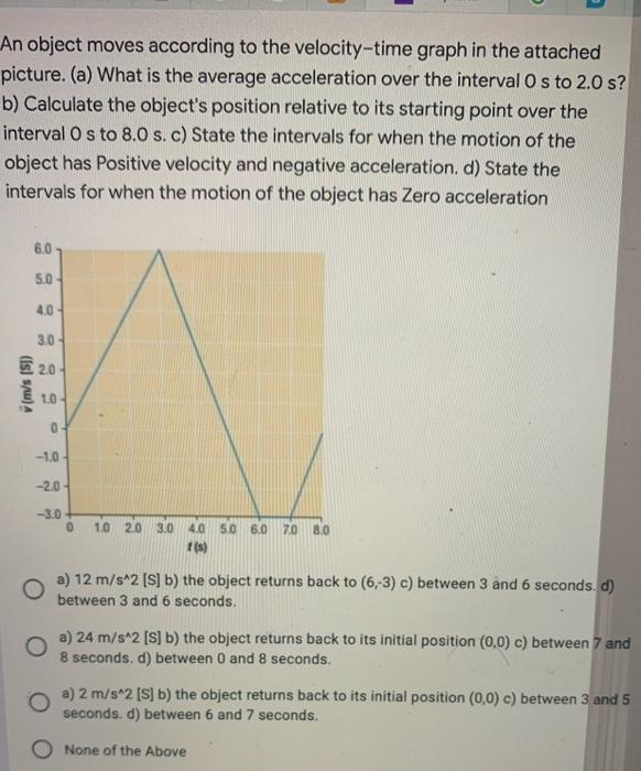 Solved An object moves according to the velocity-time graph | Chegg.com