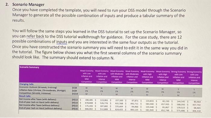 Excel DSS Case Study Instructions Overview: Like the | Chegg.com