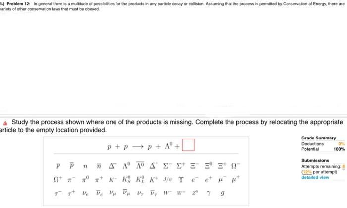 Solved ) Problem 12: In general there is a multitude of | Chegg.com