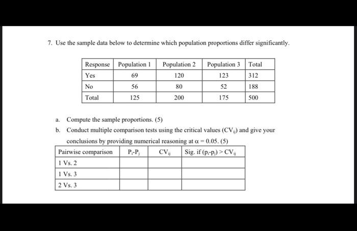 Solved 7. Use the sample data below to determine which | Chegg.com