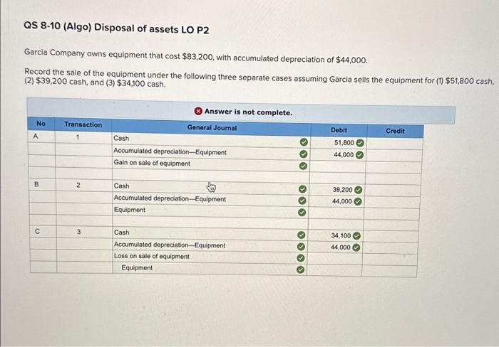 Solved QS 8-10 (Algo) Disposal of assets LO P2 Garcia | Chegg.com