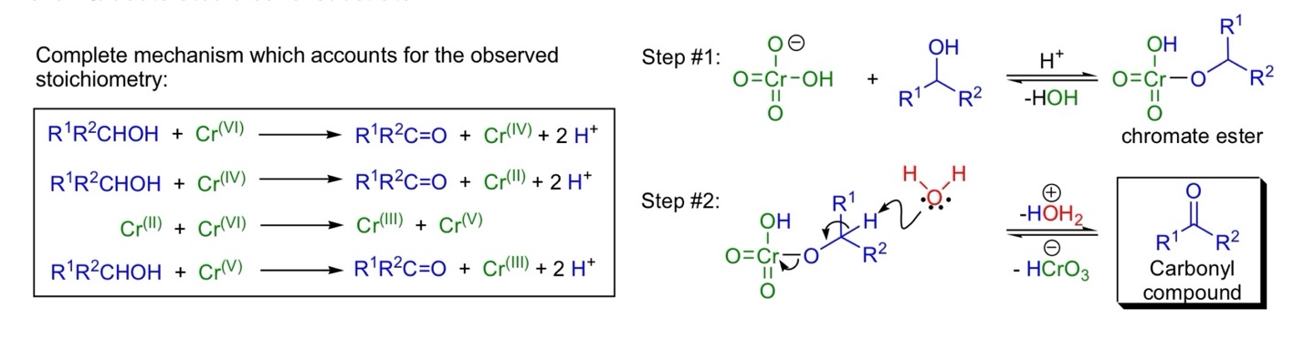 Solved What does the mechanism on the left mean for the | Chegg.com