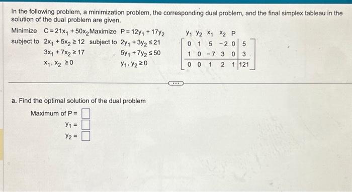Solved In the following problem, a minimization problem, the | Chegg.com