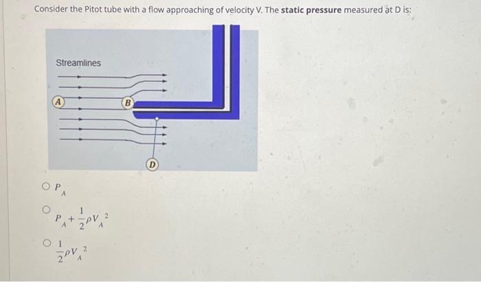 Solved Consider the Pitot tube with a flow approaching of | Chegg.com