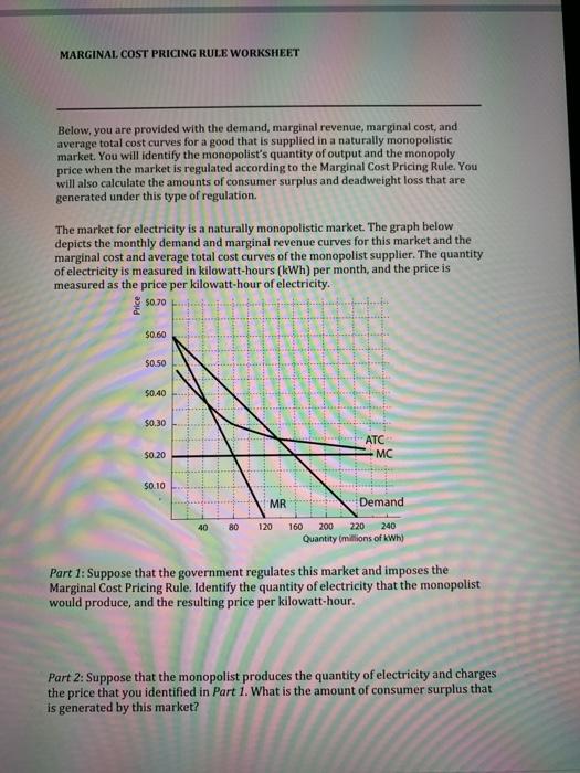 Solved MARGINAL COST PRICING RULE WORKSHEET Below, you are | Chegg.com