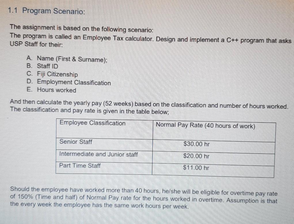 Solved 1.1 Program Scenario: The assignment is based on the | Chegg.com