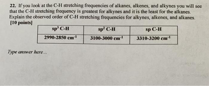 Solved 22. If you look at the C-H stretching frequencies of | Chegg.com