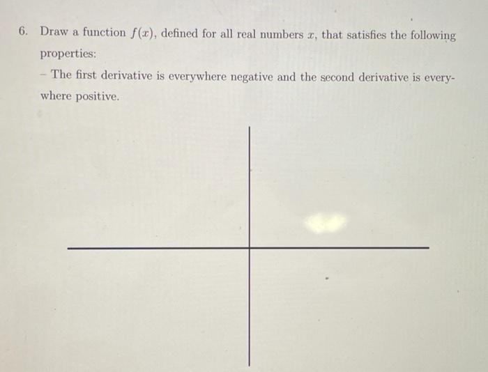 Solved 6. Draw a function f(x), defined for all real numbers | Chegg.com
