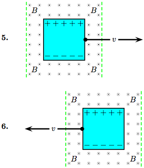 Solved A square piece of copper is pulled through a magnetic | Chegg.com