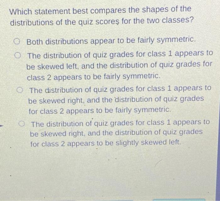 Solved The parallel boxplots below display the quiz grades | Chegg.com