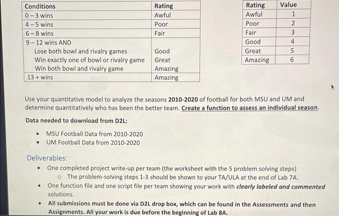 Solved EGR 102 Week 7 Group Project: Conditional Programming | Chegg.com