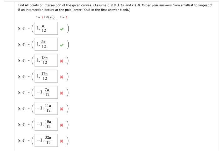 Solved Find all points of intersection of the given curves. | Chegg.com