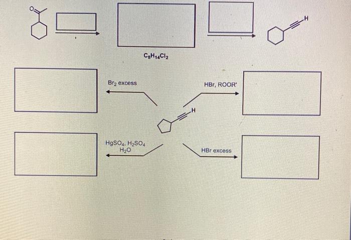 Solved 3. (3 points each) Draw the major product or reagents | Chegg.com