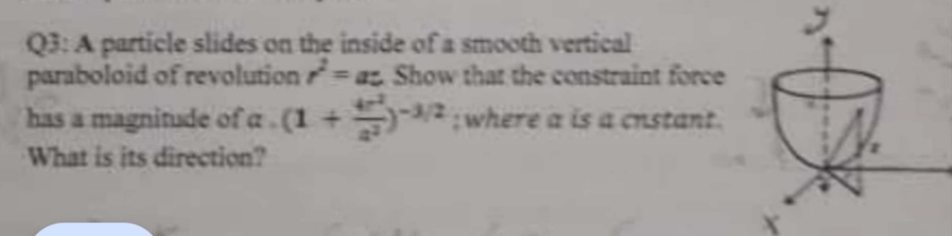 Solved Q3: A particle slides on the inside of a smooth | Chegg.com
