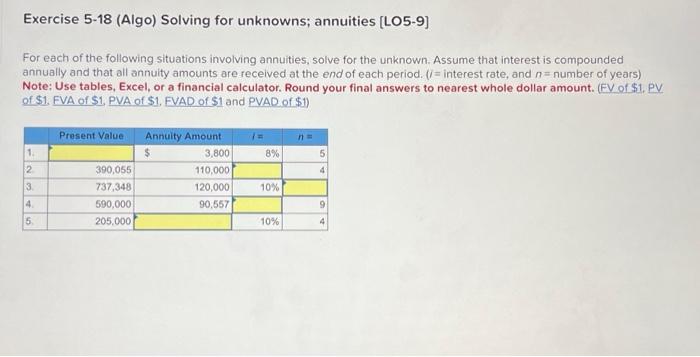 Solved For each of the following situations involving | Chegg.com