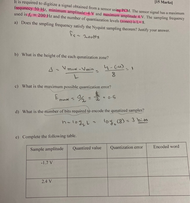 Solved 15 Marks It Is Required To Digitize A Signal 