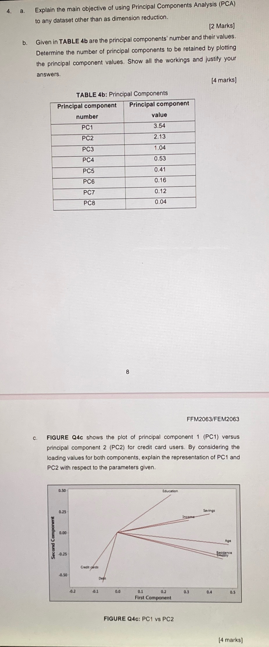 Solved a. ﻿Explain the main objective of using Principal | Chegg.com