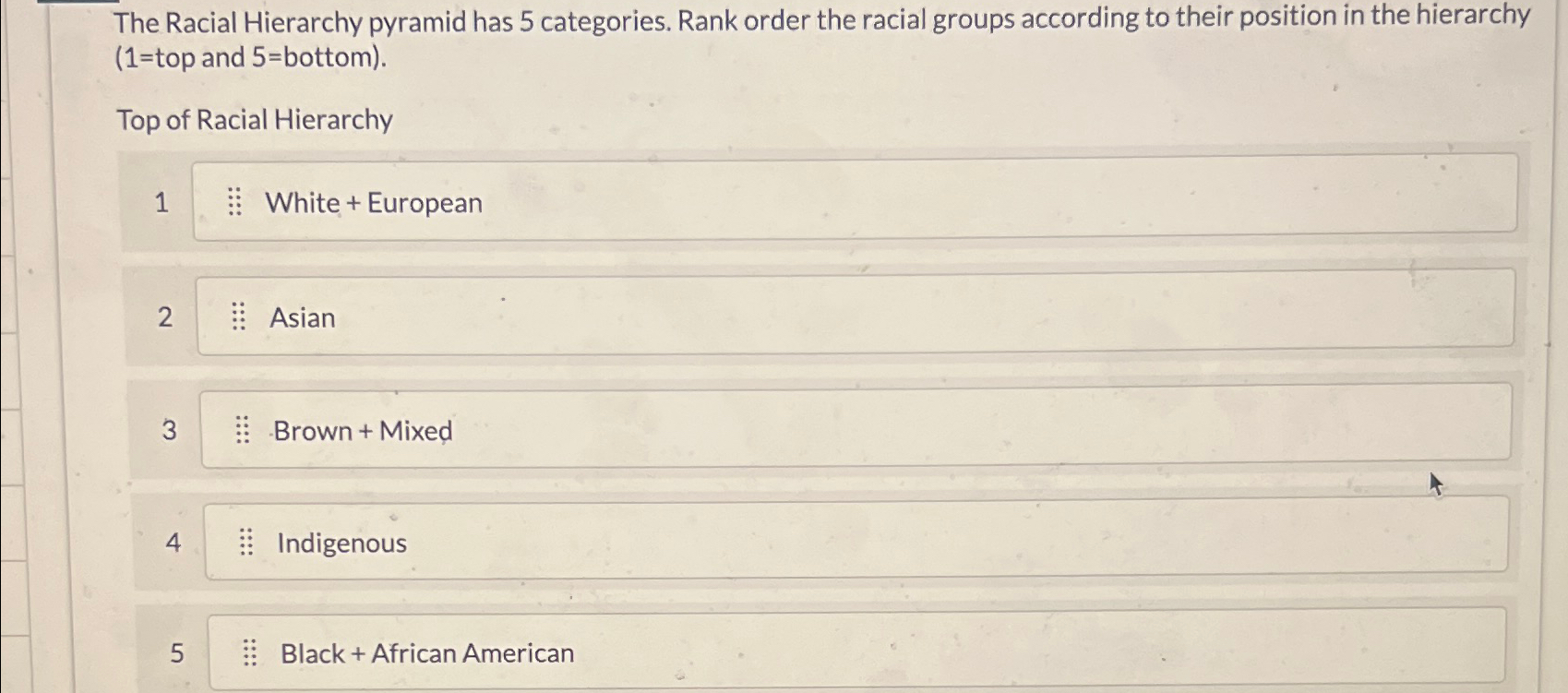 Solved The Racial Hierarchy pyramid has 5 ﻿categories. Rank | Chegg.com