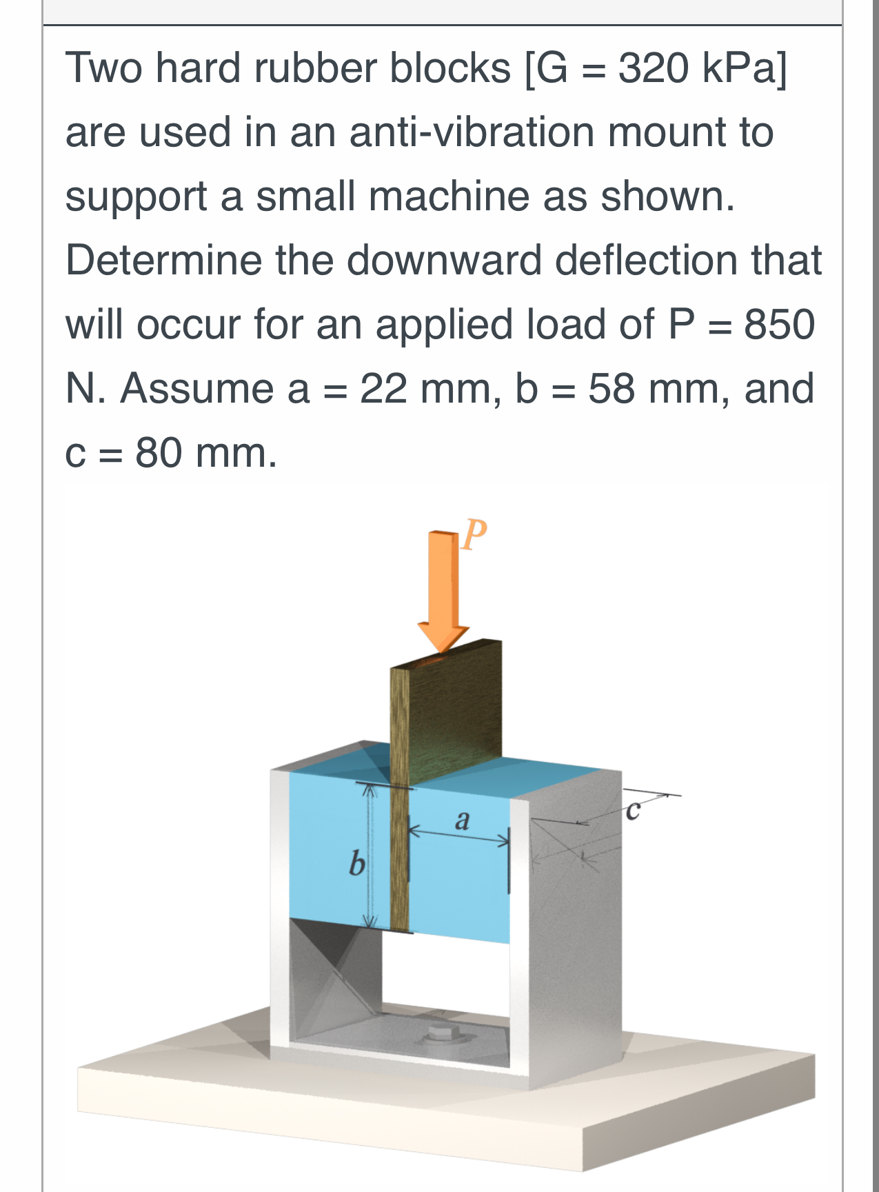 Solved Two hard rubber blocks [ G=320kPa ]are used in an | Chegg.com
