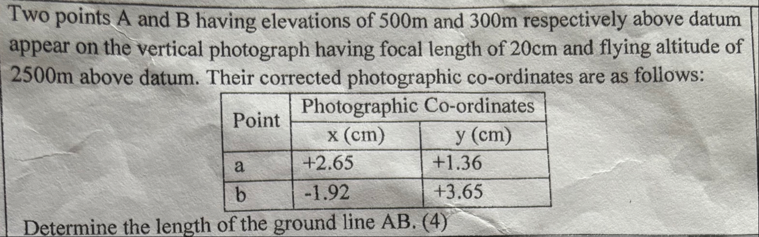 Solved Two points A and B ﻿having elevations of 500 ﻿m and | Chegg.com