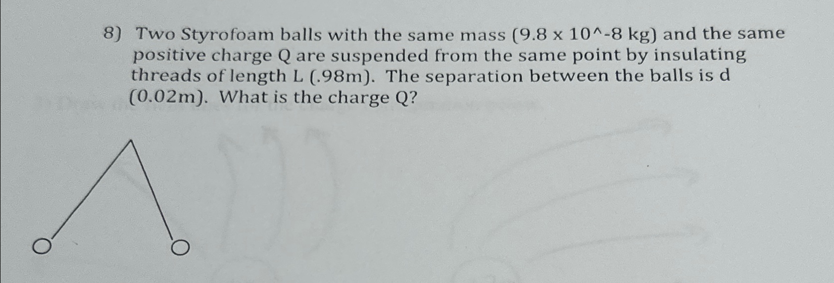 Solved Two Styrofoam balls with the same mass (9.8×10-8(kg)) | Chegg.com