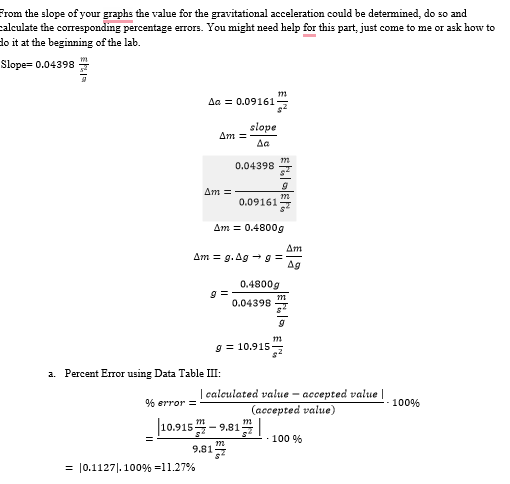 Solved Is this coorect? Prompt: From the slope of your | Chegg.com