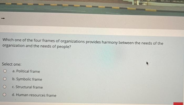 Solved Which one of the four frames of organizations | Chegg.com