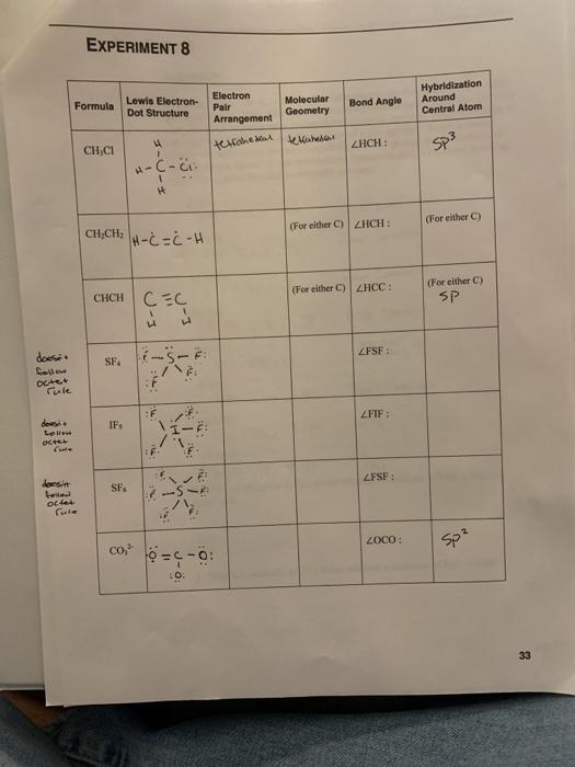 Solved EXPERIMENT 8 Lewis Electron- Dot Structure Formula | Chegg.com