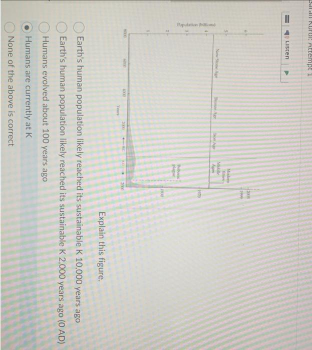Solved Earth's human population likely reached its | Chegg.com