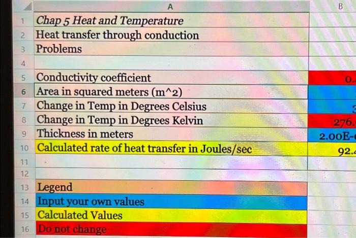 Solved Determine the heat conduction rate of the human body | Chegg.com
