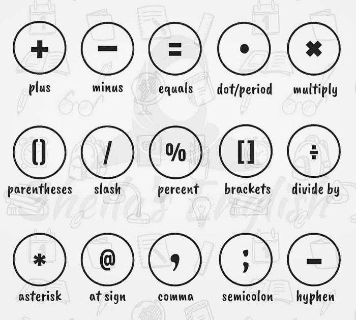 plus minus equals dot/period multiply [] 0 (0 % | Chegg.com