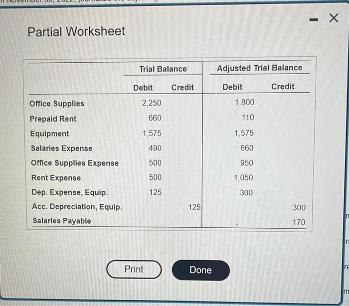 Partial Worksheet | Chegg.com
