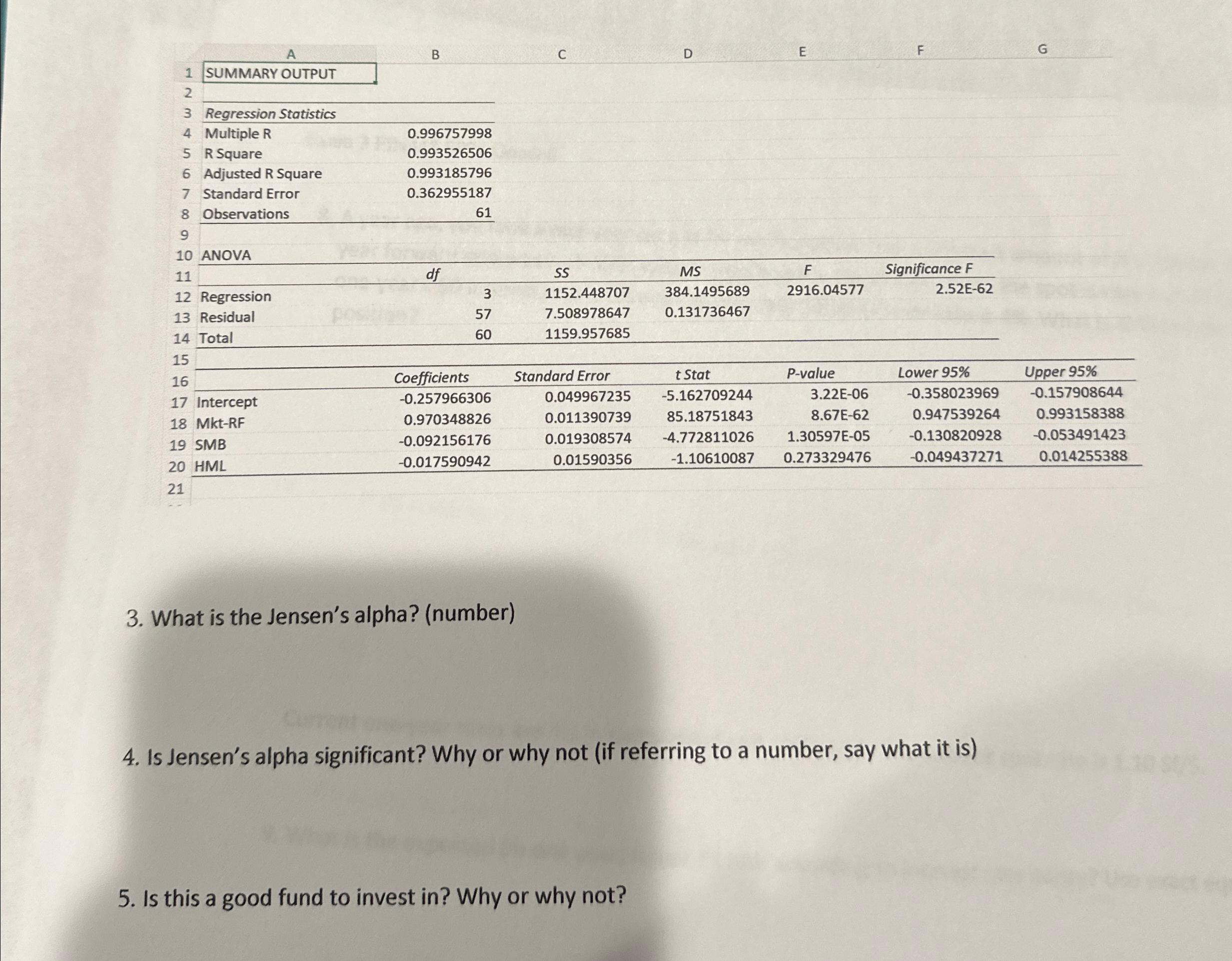Solved \table[[,A,B,C,D,E,F,G],[1,SUMMARY | Chegg.com
