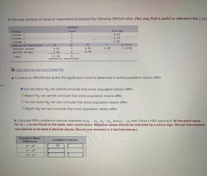 Solved A one-way analysis of variance experiment produced | Chegg.com