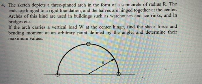 Solved 4. The sketch depicts a three-pinned arch in the form | Chegg.com