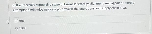Solved In the internally supportive stage of business | Chegg.com