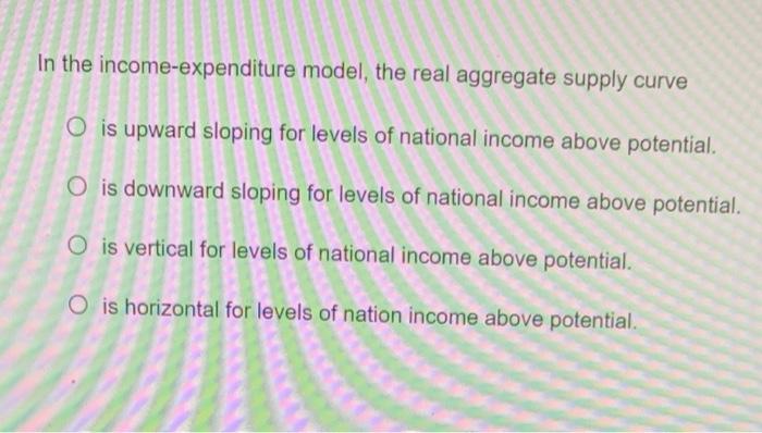 Solved In the income-expenditure model, the real aggregate | Chegg.com