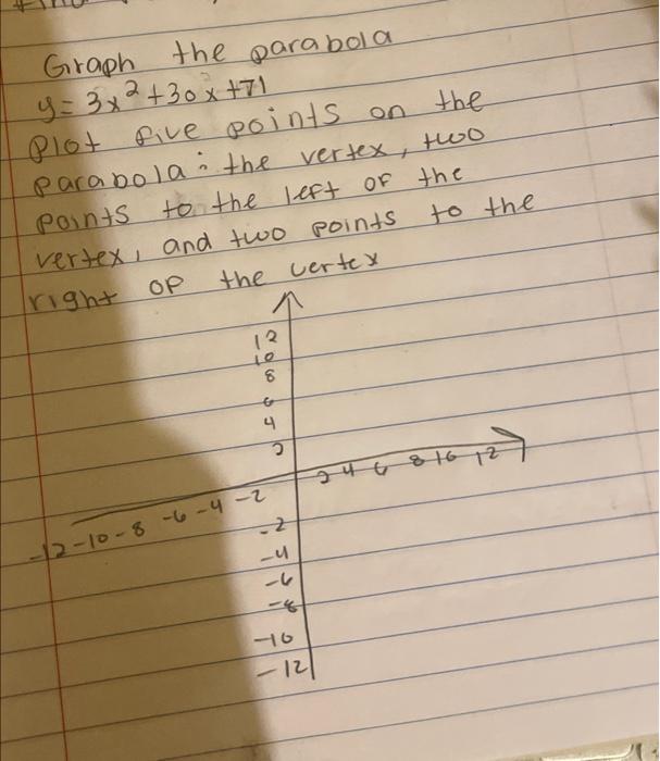 Solved Graph the parabola y=3x2+30x+71 plot five points on | Chegg.com