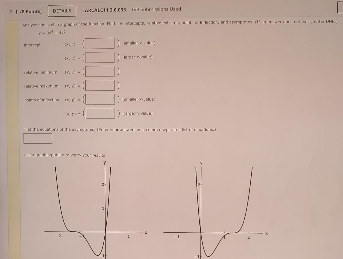 Solved Analyze and sketch a graph of the function. Find any | Chegg.com