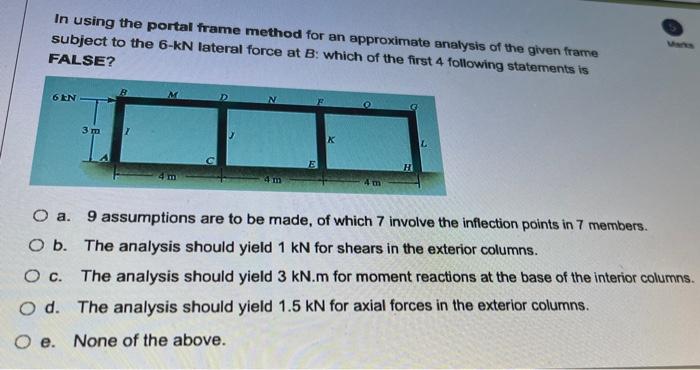 Solved In using the portal frame method for an approximate | Chegg.com