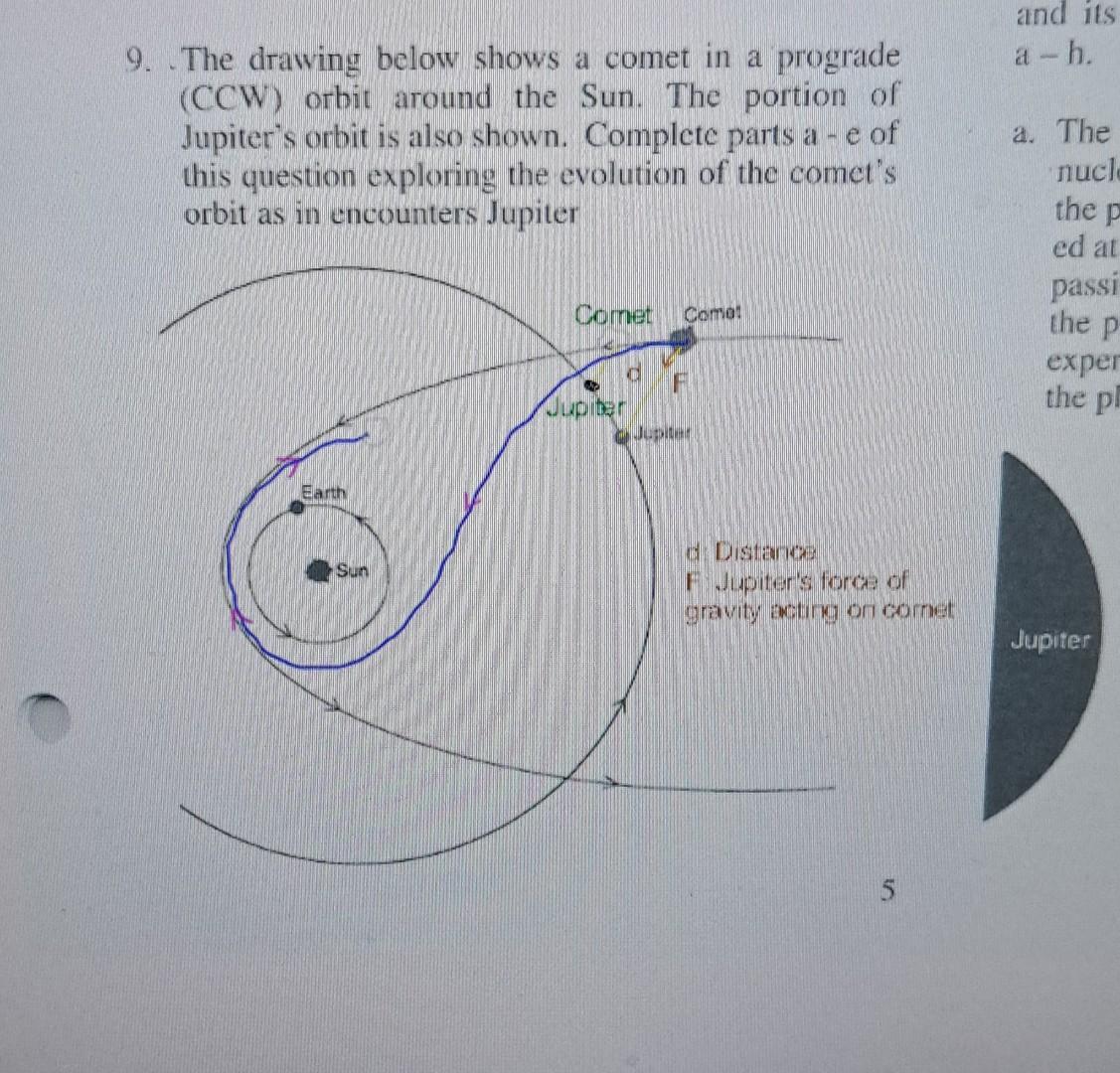 Solved 9. The drawing below shows a comet in a prograde | Chegg.com