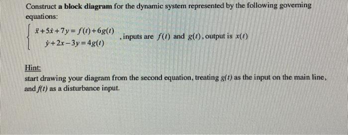 Solved Construct a block diagram for the dynamic system | Chegg.com