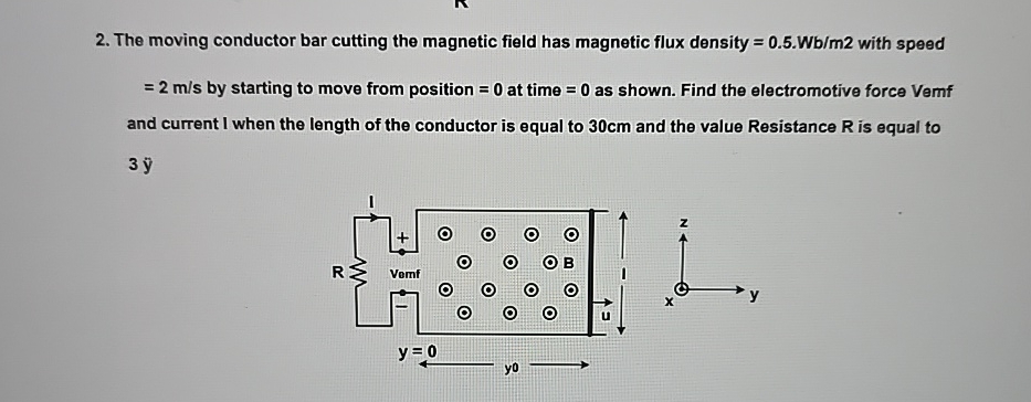 Solved The moving conductor bar cutting the magnetic field | Chegg.com