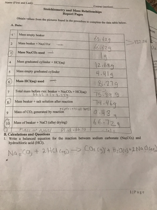 Solved 4. Calculate the theoretical yield of the salt (NaCl) | Chegg.com