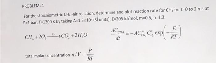 Solved PROBLEM: 1 For the stoichiometric CH. -air reaction, | Chegg.com