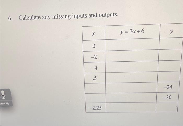 Solved 5. Rewrite each of the following as an equivalent | Chegg.com