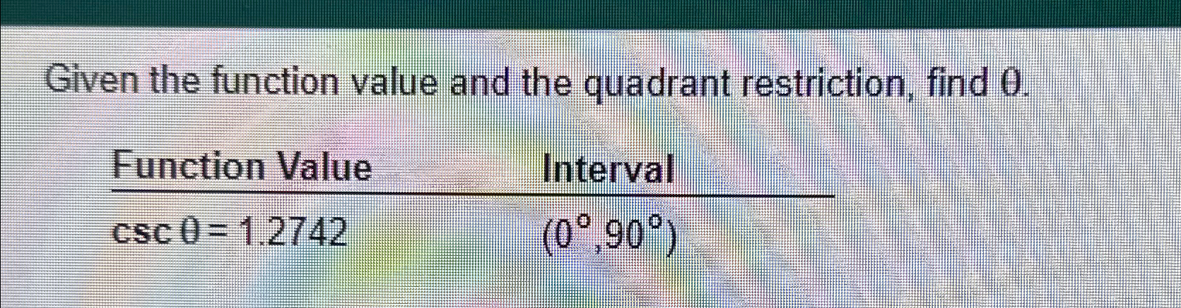 Solved Given the function value and the quadrant | Chegg.com